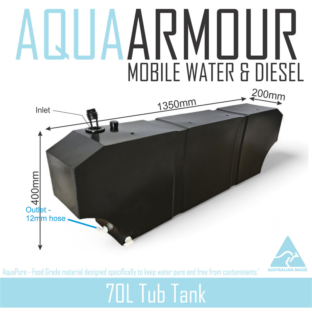 Wheel Arch Water Tanks - Ute Tub & Van Water Storage - Aqua Armour