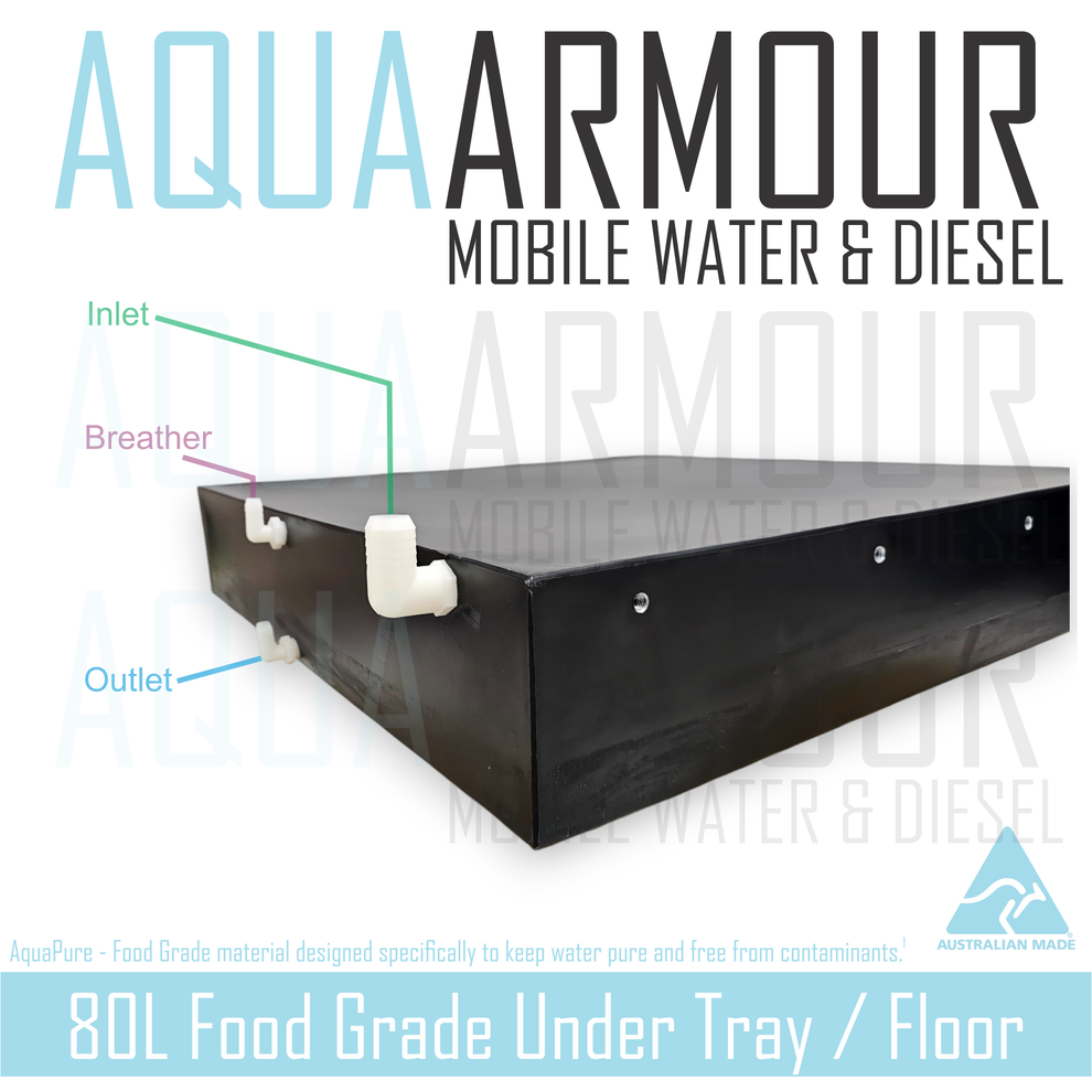 80L Water Tank for Utes & Trailers - Australian Made and Owned. – Aqua ...