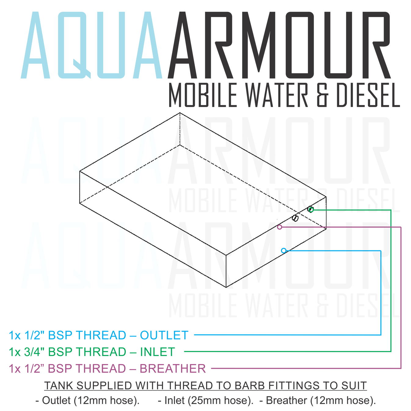100L Food Grade Water Tank - Australian Made and Owned. – Aqua Armour